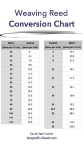 Tools Day: Reeds – Warped for Good