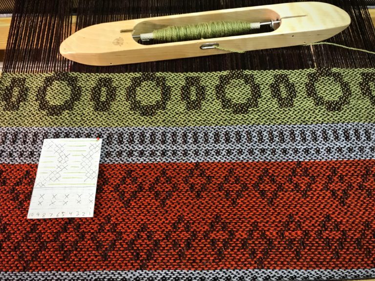 Drawlooms in Montana – Warped for Good